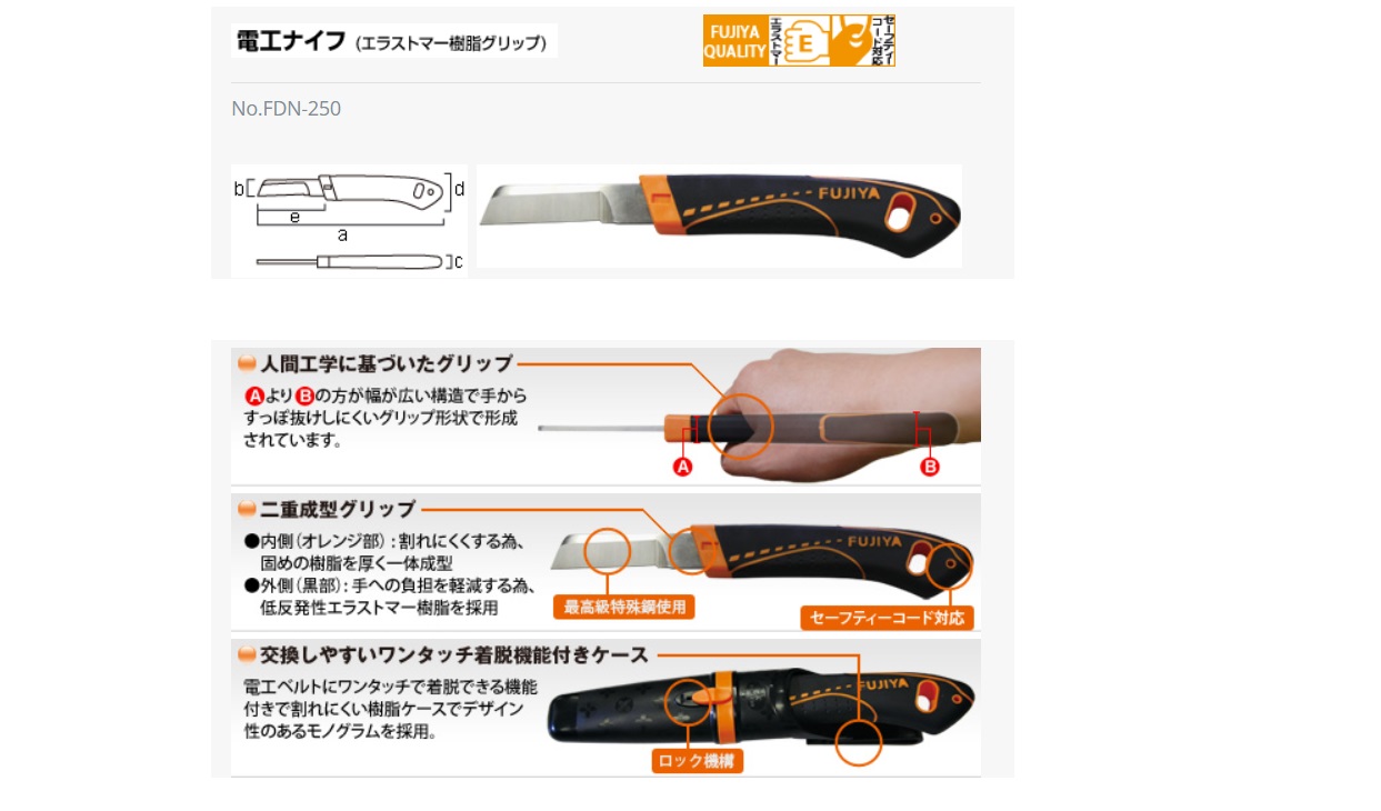 Ichiban Precision Sdn Bhd - Fujiya - Fujiya Electric & Piping Works, Adjustable Wrench ...
